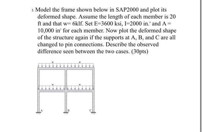Solved 3. Model the frame shown below in SAP2000 and plot | Chegg.com