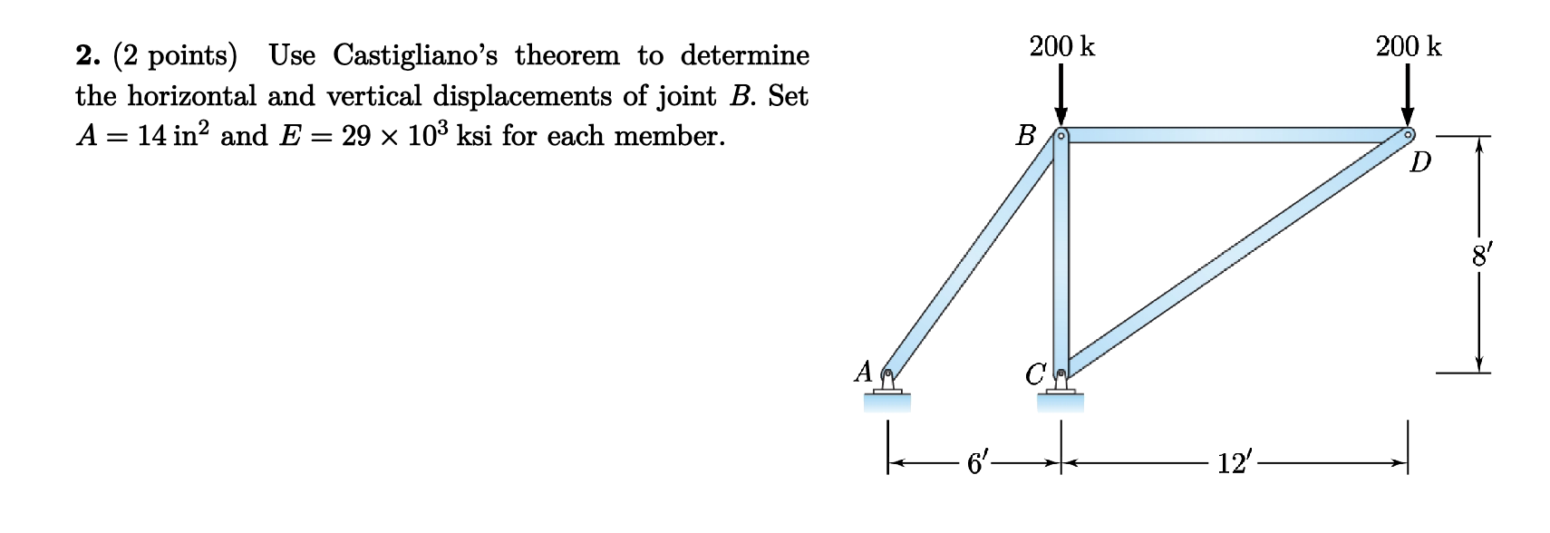 Solved (2 ﻿points) ﻿Use Castigliano's theorem to | Chegg.com