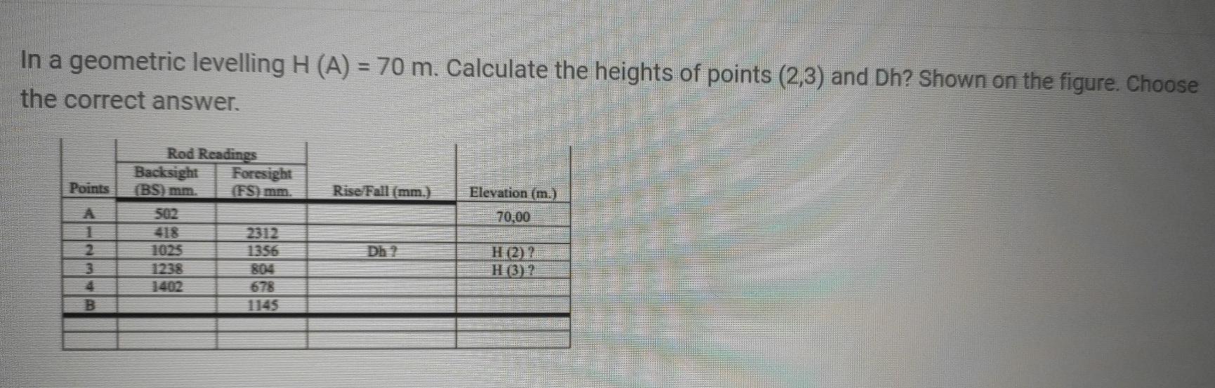 Solved In a geometric levelling H (A) = 70 m. Calculate the | Chegg.com