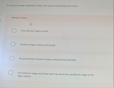 Solved If minimum-wage legislation does not cause | Chegg.com