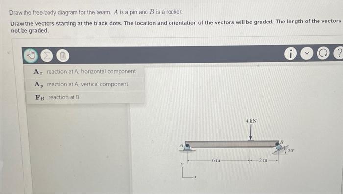 Solved Draw the free-body diagram for the beam. A is a pin | Chegg.com