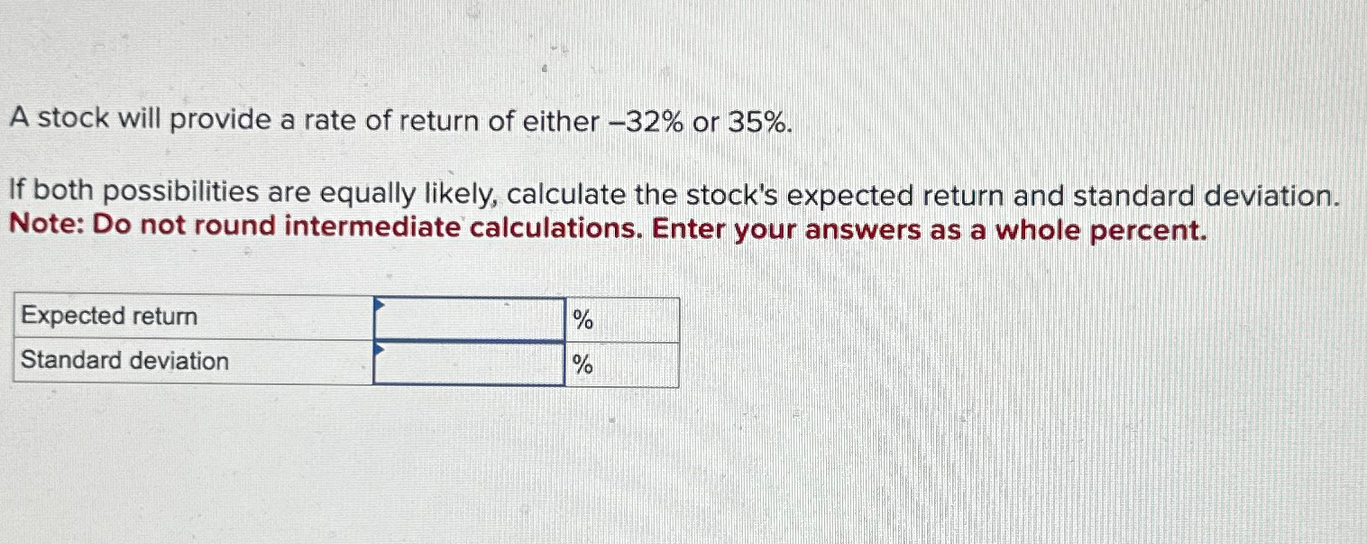 Solved A stock will provide a rate of return of either -32% | Chegg.com