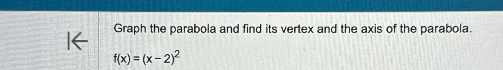 Solved Graph the parabola and find its vertex and the axis | Chegg.com