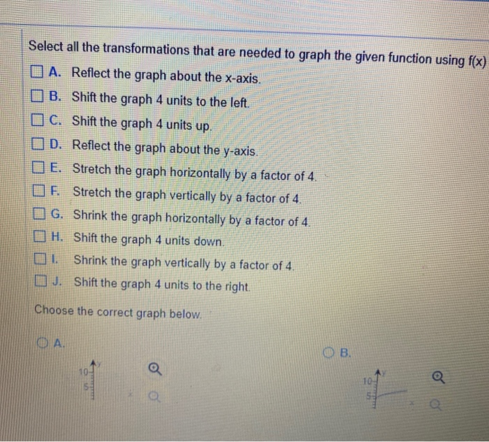 Solved Use transformations of f(x) = Vx to graph the | Chegg.com