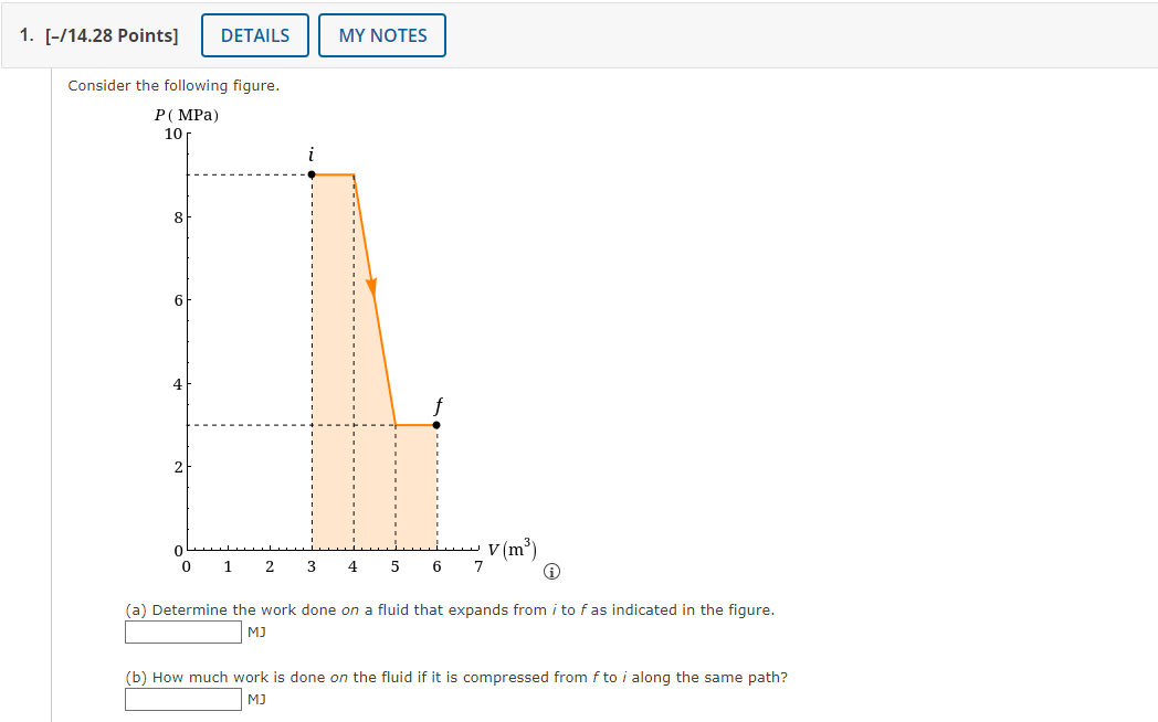 Solved 1. [-/14.28 ﻿Points]Consider the following | Chegg.com
