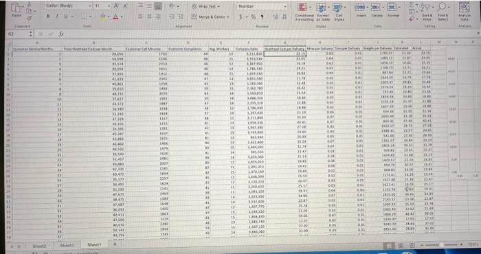 SUMMARY OUTPUTSUMMARY OUTPUT \begin{tabular}{|l|r|} | Chegg.com