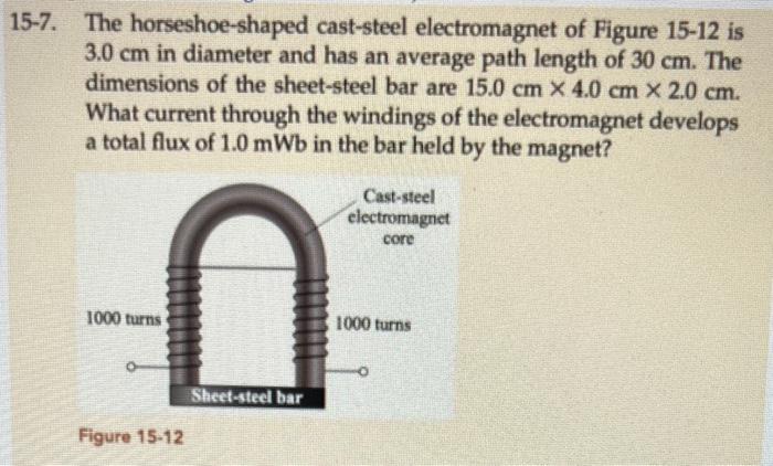 Solved -7. The horseshoe-shaped cast-steel electromagnet of | Chegg.com