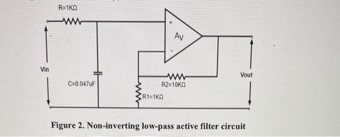 Solved Figure 1. Inverting active low-pass filter | Chegg.com