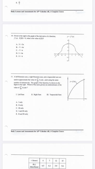2.4 Daily Les and Assessments for AP Calculus AB, A | Chegg.com