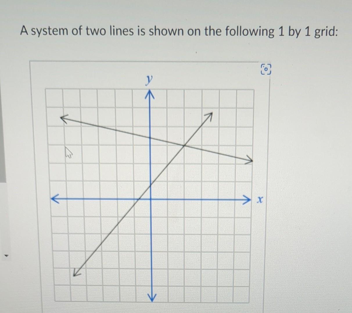 Solved A system of two lines is shown on the following 1 by | Chegg.com