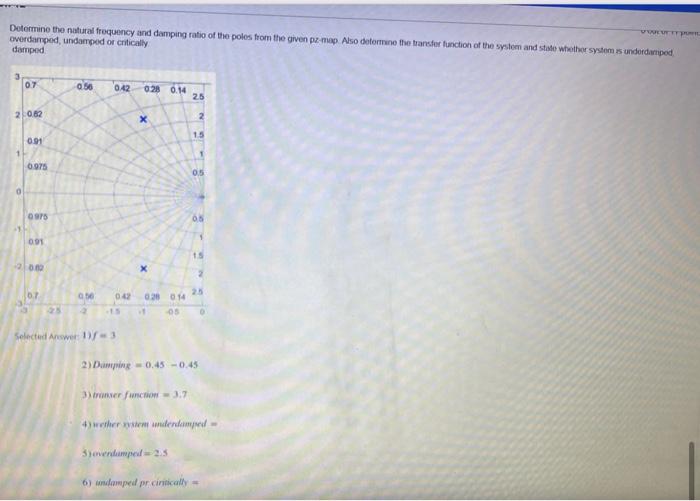 Solved X A second order system has the following poles | Chegg.com