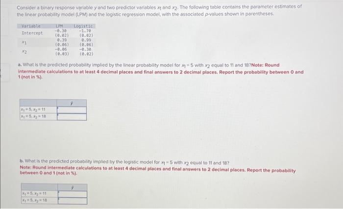 Solved Consider a binary response variable y and two | Chegg.com