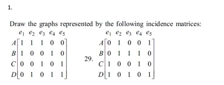 Solved Draw the graphs represented by the following | Chegg.com