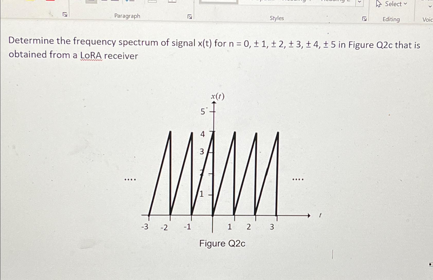 Solved Determine the frequency spectrum of signal x(t) ﻿for | Chegg.com