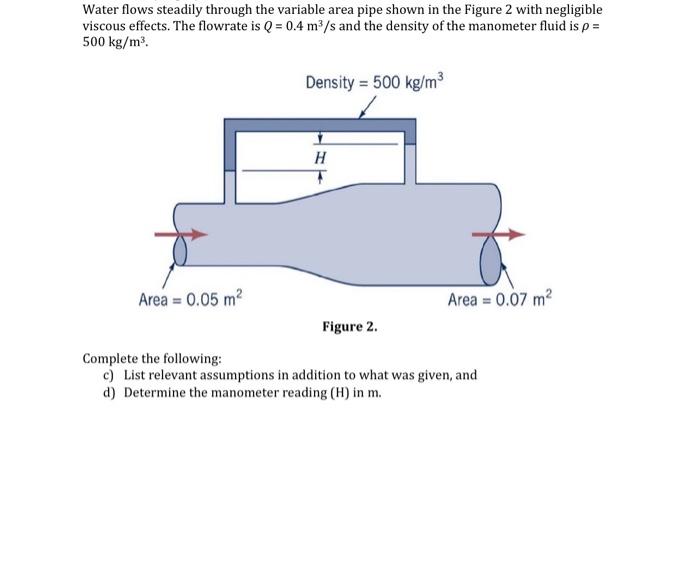 Solved Water flows steadily through the variable area pipe | Chegg.com