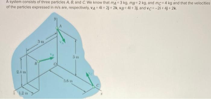 Solved A system consists of three particles A,B, and C. We | Chegg.com