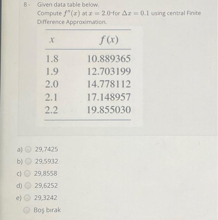 Solved a) b) 8- Given data table below. Compute f"(x) at x = | Chegg.com