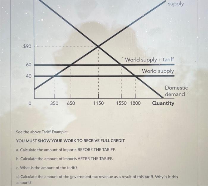 Solved See the above Tariff Example: YOU MUST SHOW YOUR WORK | Chegg.com