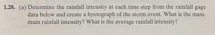 8. (a) Determine the rainfall intensity at each time | Chegg.com