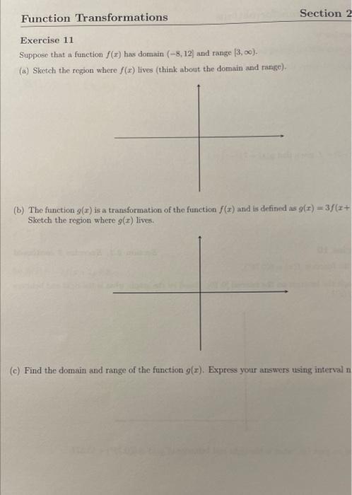 Solved Exercise 11 Suppose that a function f(x) has domain | Chegg.com
