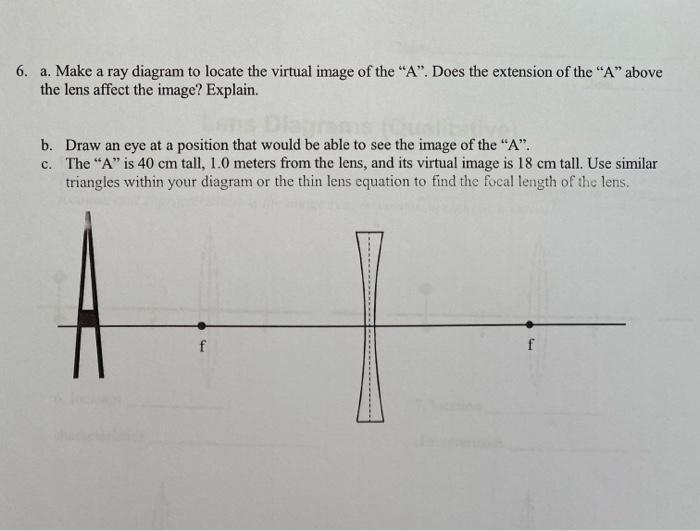 Solved 6. a. Make a ray diagram to locate the virtual image | Chegg.com