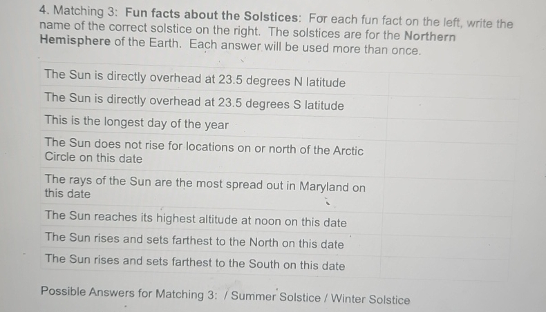 Solved Matching 3: Fun facts about the Solstices: For each | Chegg.com