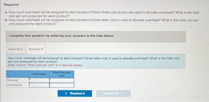 Solved Exercise 9-41 (Algo) Activity-Based versus | Chegg.com