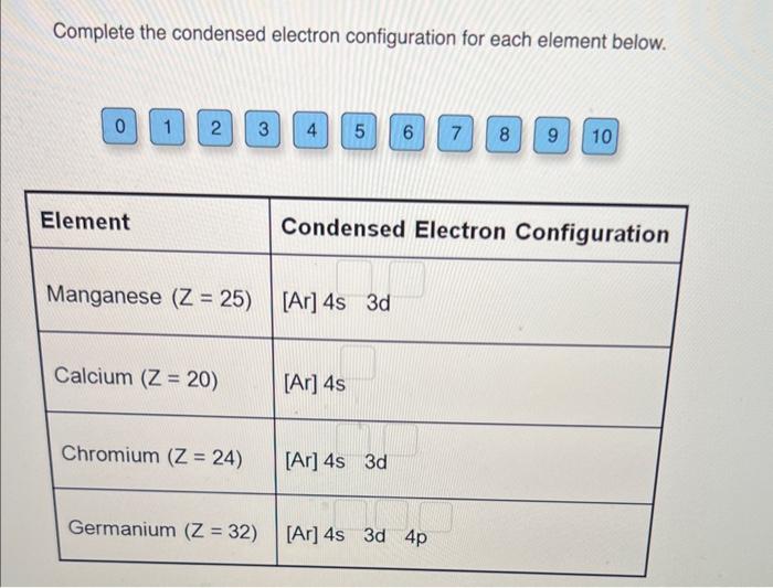 Solved Complete The Condensed Electron Configuration For