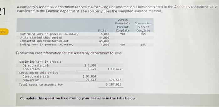 Solved A company's Assembly department reports the following | Chegg.com