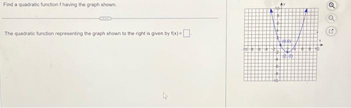 Solved Find a quadratic function f having the graph shown. | Chegg.com