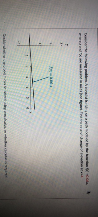 Solved A bicyclist is riding on a path modeled by the | Chegg.com
