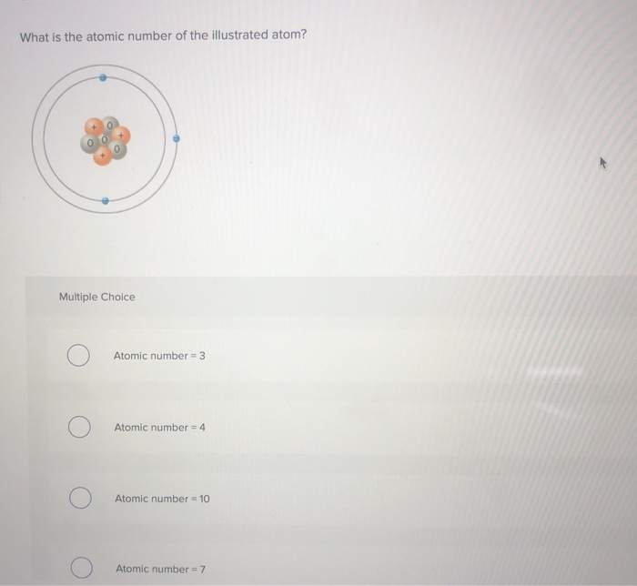 Solved What is the atomic number of the illustrated atom? | Chegg.com