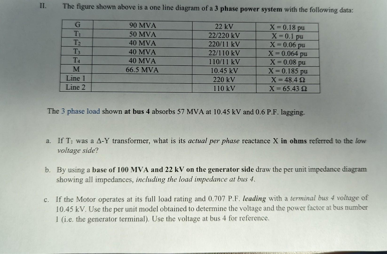 Solved II. The figure shown above is a one line diagram of a | Chegg.com