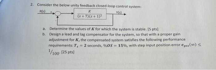Solved 2. Consider the below unity feedback closed-loop | Chegg.com