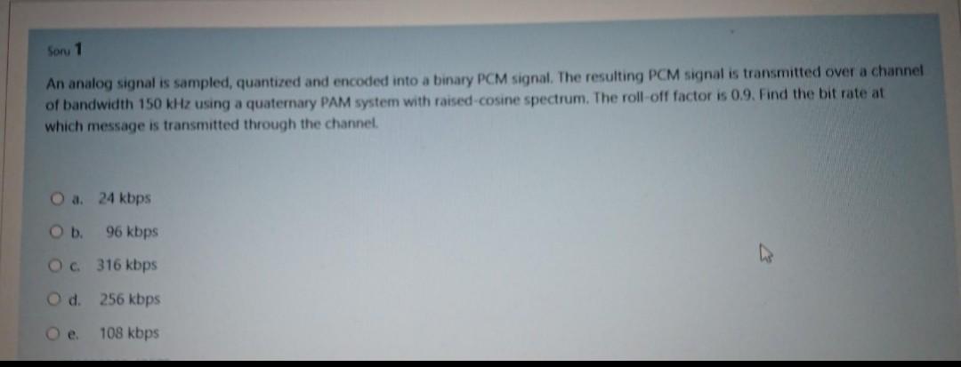 Solved son 1 An analog signal is sampled, quantized and | Chegg.com