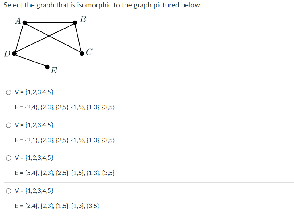 Solved Select the graph that is isomorphic to the graph | Chegg.com