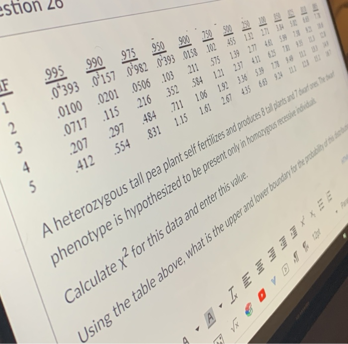 Solved what is the upper and lower boundry for the | Chegg.com