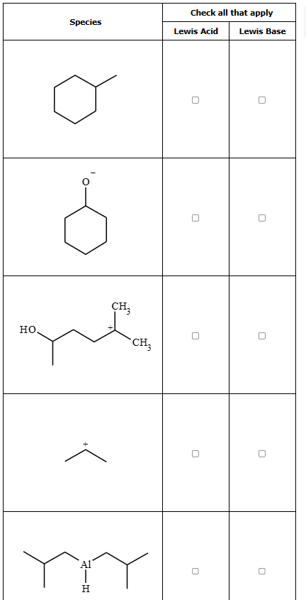 Solved Classify each species listed in the first column of | Chegg.com