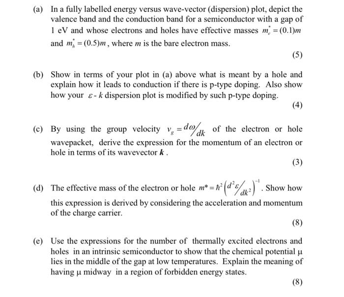 (a) In a fully labelled energy versus wave-vector | Chegg.com