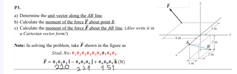 Solved P3.a) ﻿Determine the unit vector along the AB | Chegg.com