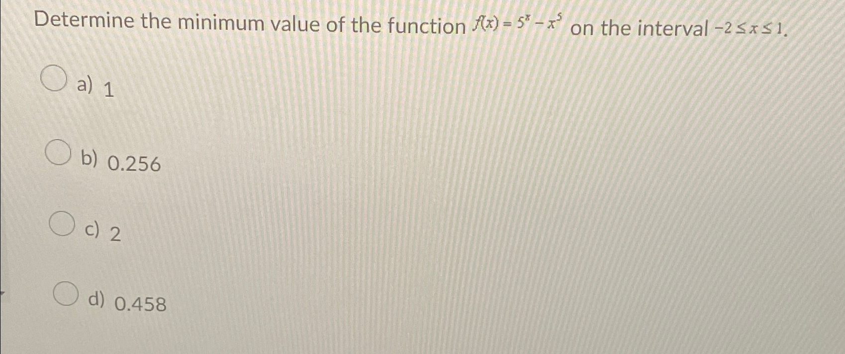 Solved Determine the minimum value of the function | Chegg.com