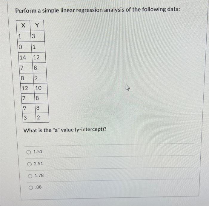 Solved Perform a simple linear regression analysis of the | Chegg.com