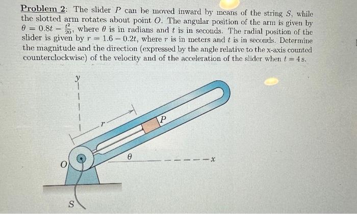 Solved Problem 2: The slider P can be moved inward by means | Chegg.com