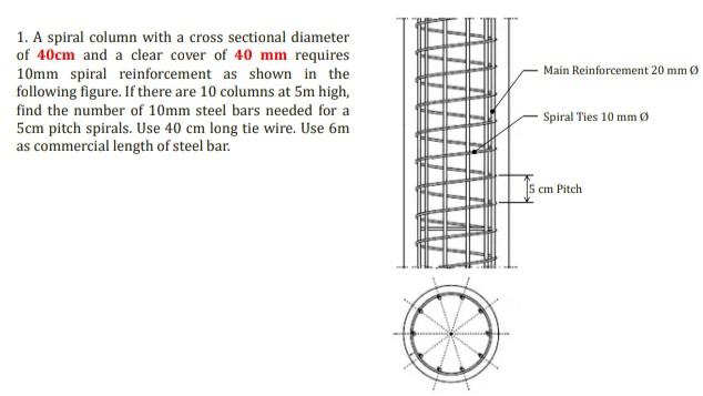 Solved Main Reinforcement 20 mm 1. A spiral column with a | Chegg.com