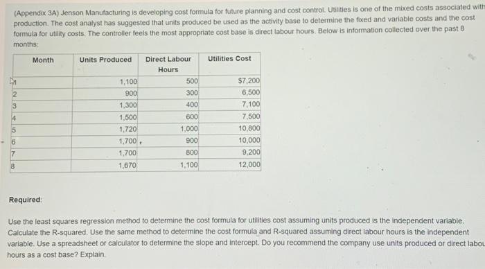 Solved (Appendix 3A) Jenson Manufacturing is developing cost | Chegg.com
