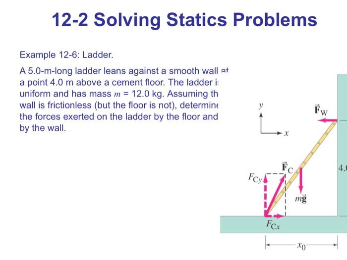Solved 12-2 Solving Statics Problems Example 12-6: Ladder. A | Chegg.com