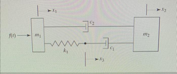 Solved Derive the Equations of Motion using The Lagrange | Chegg.com
