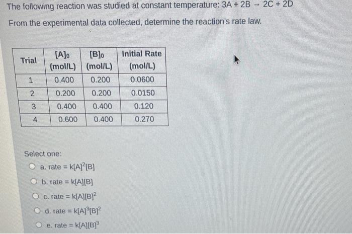 Solved hi olease answer all of these if you can! if not then | Chegg.com