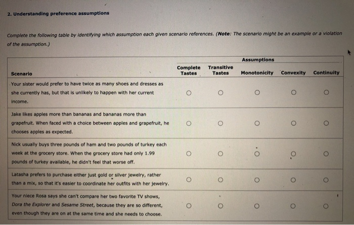 Solved 2. Understanding preference assumptions Complete the | Chegg.com