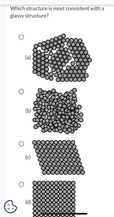 Solved Which structure is most consistent with a glassy | Chegg.com Solved Which structure is most consistent with a glassy | Chegg.com